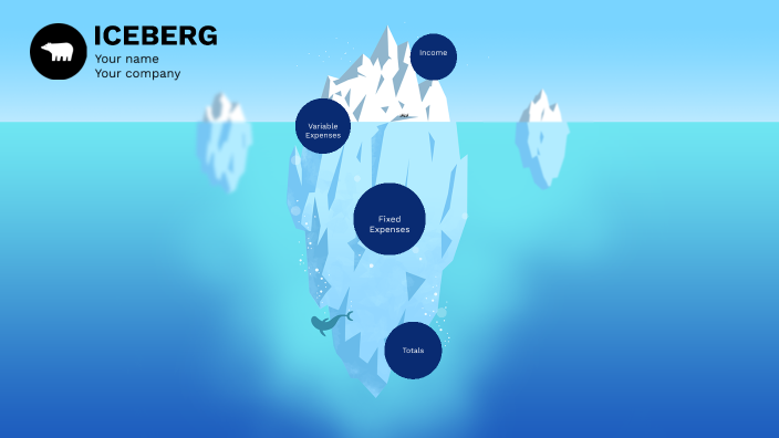 Case Study by mason mcintosh on Prezi