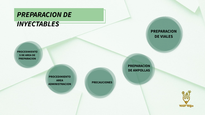 PREPARACION DE INYECTABLES by Marycarmen Ramos Carrillo on Prezi