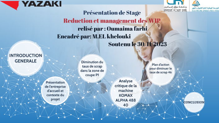 Présentation de Stage Reduction et management des WIP par ...