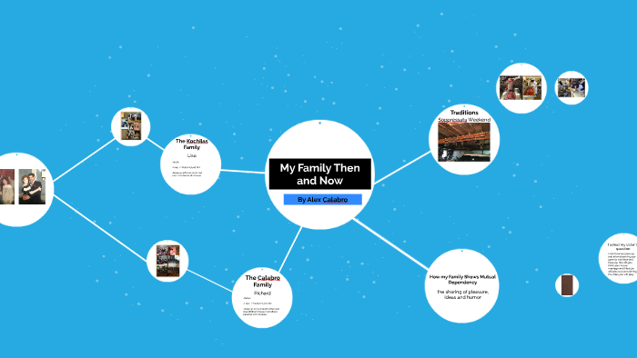 My Family Then and Now by alex calabro on Prezi
