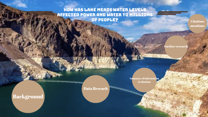 Lake Mead Water Levels Over Time by Nicole Powell on Prezi