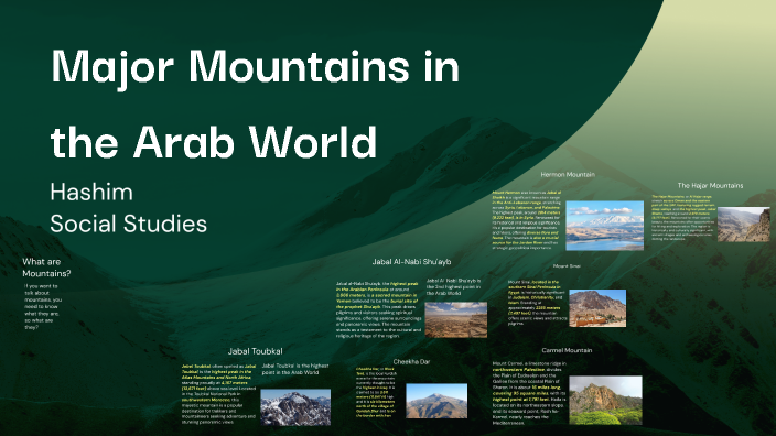 Major Mountains in the Arab World by Hashim Ramadan on Prezi