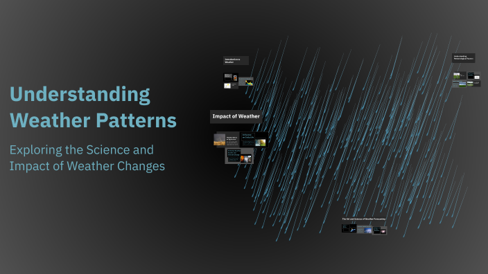 Understanding Weather Patterns by Logan Blick on Prezi