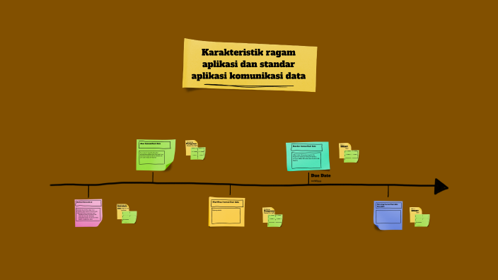 TUGAS PPT TLJ by PURYATI on Prezi