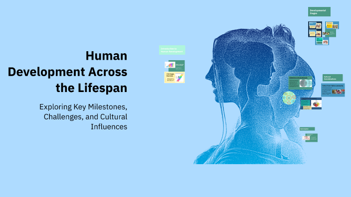 Human Development Across the Lifespan by Alexandra Zuk on Prezi