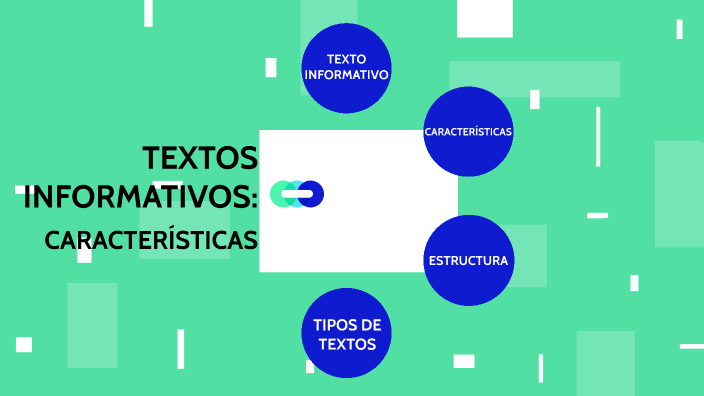 TEXTO INFORMATIVO: CARACTERÍSTICAS by Colección Monte Sinaí on Prezi