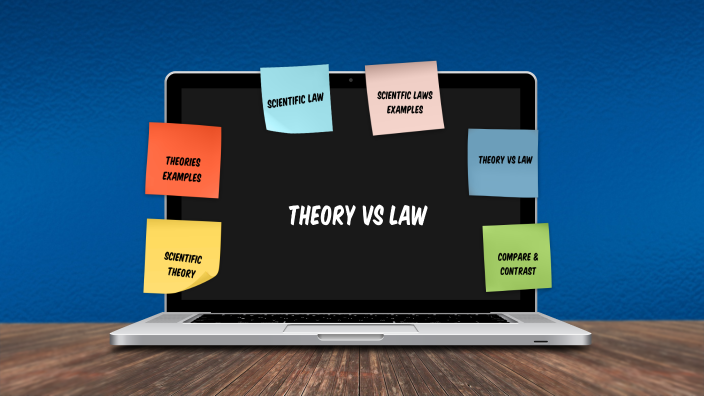 Theory vs Law by on Prezi