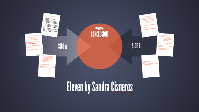 Eleven by Sandra Cisneros by on Prezi
