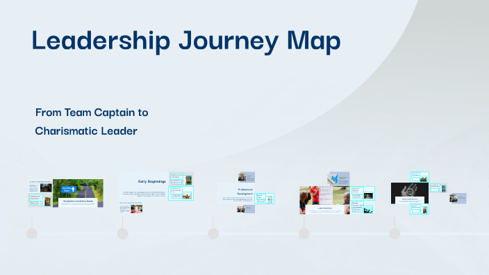 Leadership Journey Map by B M Hasan Jamil Doorjoy on Prezi