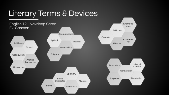 English Terms & Devices project by Navi Saran on Prezi