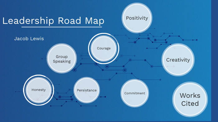 Leadership Road Map by Jacob Lewis on Prezi