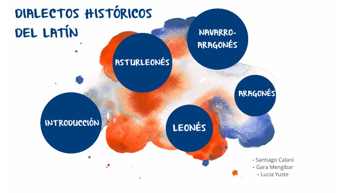 DIALECTOS HISTÓRICOS DEL LATÍN by on Prezi