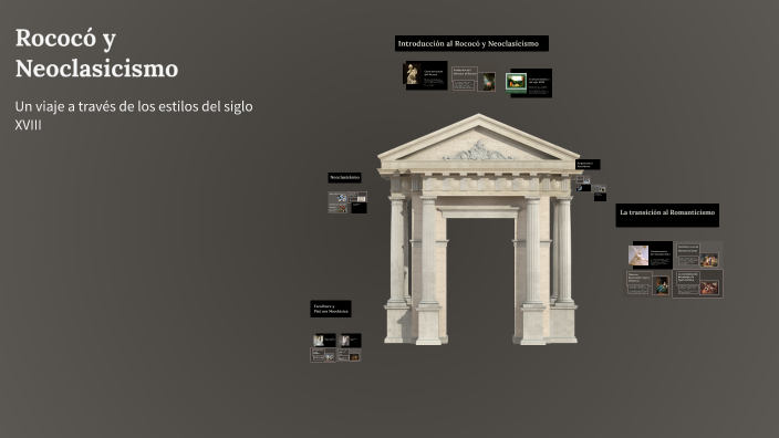 Rococó y Neoclasicismo by Eugenia Ruiz Solano on Prezi