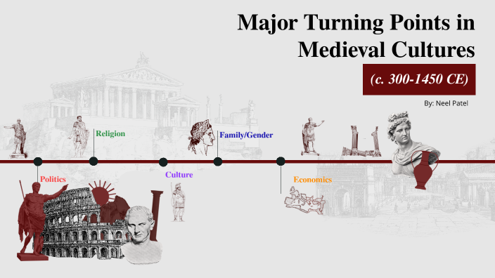 Major Turning Points in Medieval Cultures (c. 300-1450 CE) by Neel Patel on Prezi