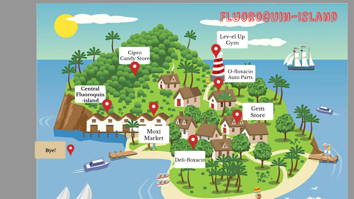 Fluoroquin-Island by Casey McLeod on Prezi