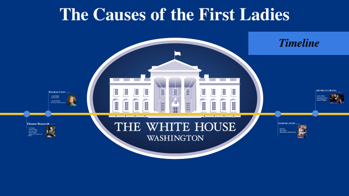 First Ladies Through History by Jordan Howell on Prezi