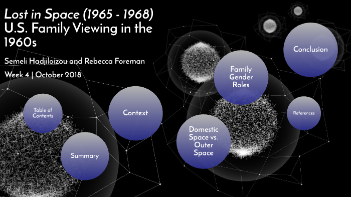 Lost in Space | U.S. Family Viewing in the 1960s by S H on Prezi