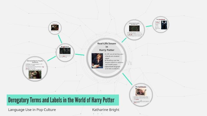 Derogatory Labels in the World of Harry Potter by Katharine Bright on Prezi