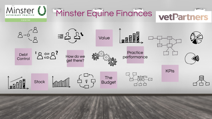 Vet Finance by John Millar on Prezi
