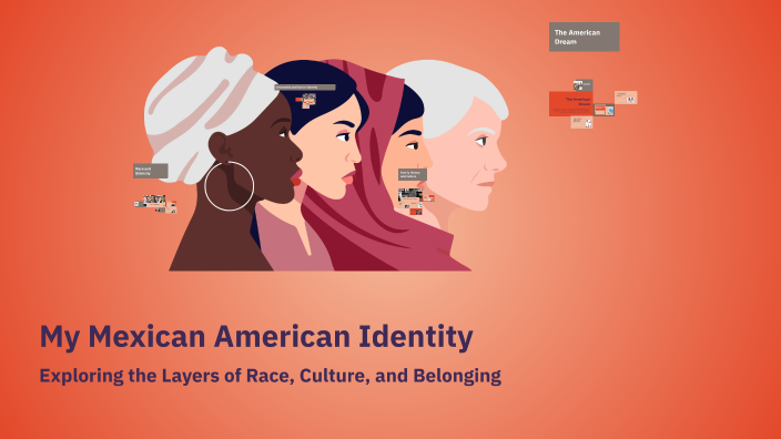 My Mexican American Identity by Sergio Amaya on Prezi