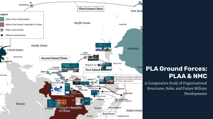 Analyzing Ground Forces: PLA vs USMC by James Fuller on Prezi