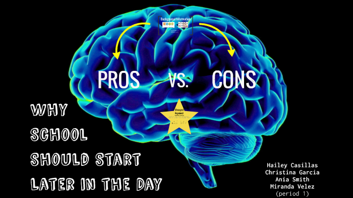 Why School Should Start Later in the Day by Miranda Velez on Prezi