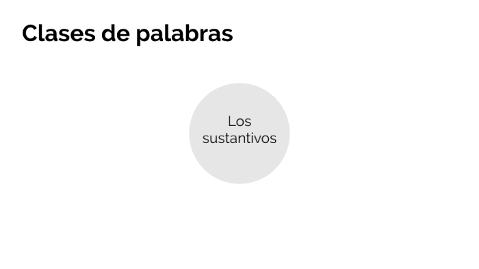 Clases de palabras - Los sustantivos by Bárbara Ciambella on Prezi