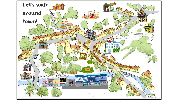 Let's walk around town! by Dánisa Garderes on Prezi