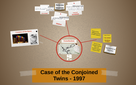 Case of the Conjoined Twins by Rachel Doerfler on Prezi