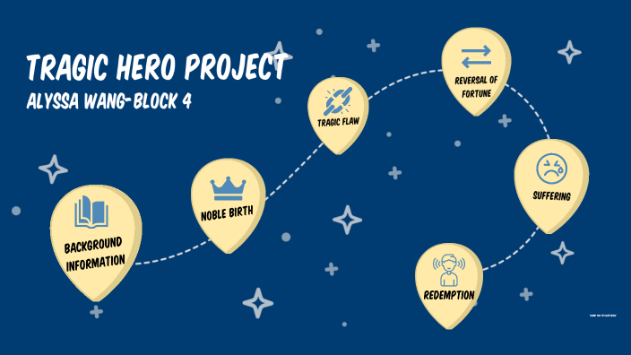 Tragic Hero Project by Alyssa W on Prezi