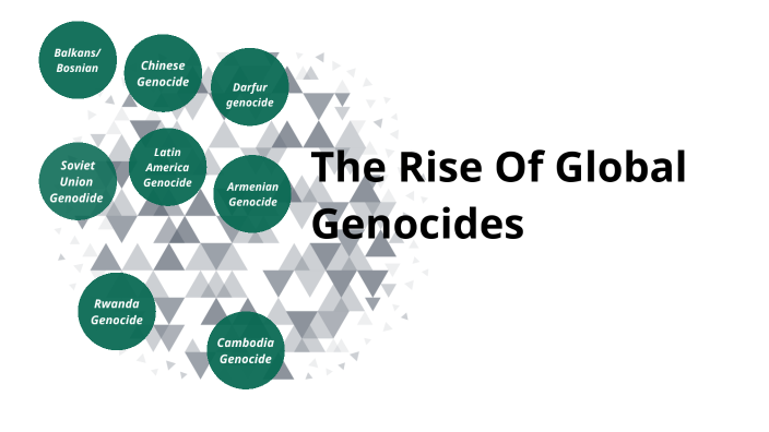The Rise Of Genocides In The 20th Century by Carlos MarquezGonzalez on ...
