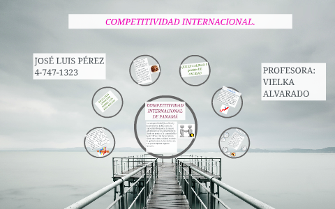 COMPETITIVIDAD INTERNACIONAL. by jose pérez