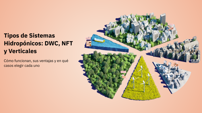Tipos de Sistemas Hidropónicos: DWC, NFT y Verticales by Javier Barone ...