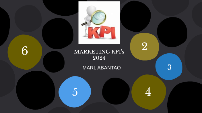 MARKETING PLAN 2024 by Marl Abantao Vlogs on Prezi