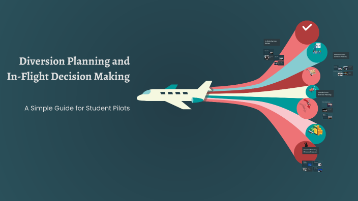 Diversion Planning and In-Flight Decision Making by Shubh Pandya on Prezi