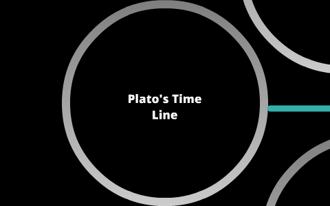 Plato's Timeline by riley osborn on Prezi