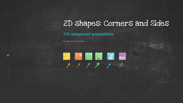 2D Shapes Presentation by Chelsea D'Eon on Prezi
