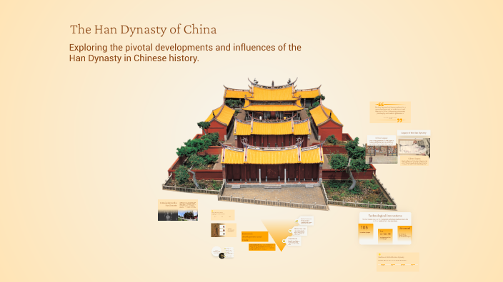 The Han Dynasty of China: A Historical Overview by Valeria Jimenez ...