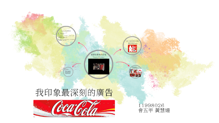 coca cola by huang huishan on Prezi
