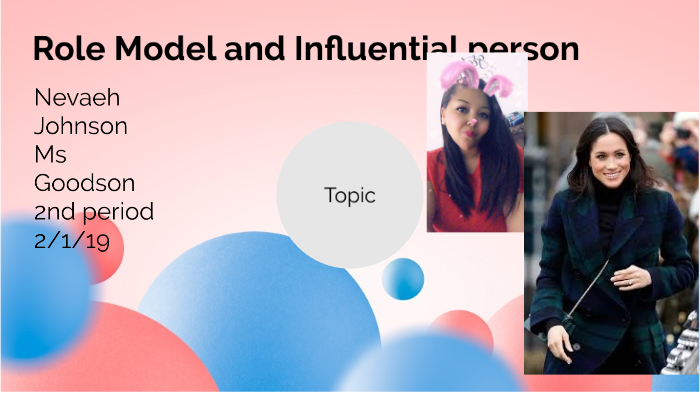 Role Model and influential person by Nevaeh Johnson _ Student ...