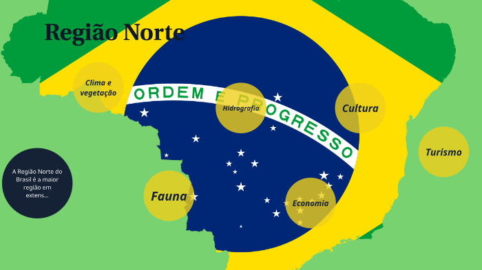 Região Norte by Kiara Julissa Gallardo Pereyra on Prezi