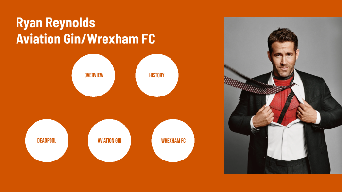 Ryan Reynolds by Tyler Dorris on Prezi