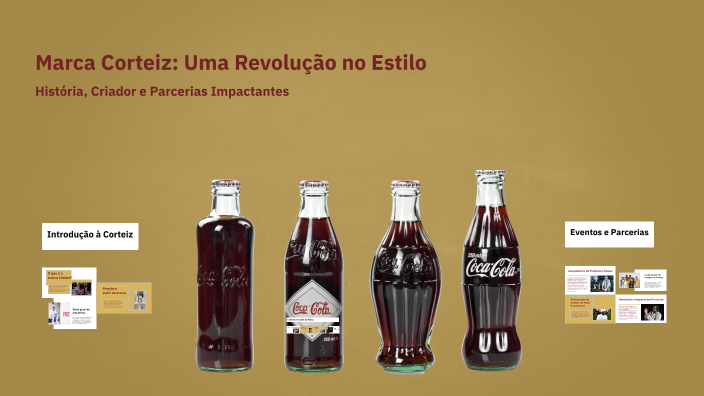 Marca Corteiz: Uma Revolução no Estilo by Guilherme Padilha on Prezi