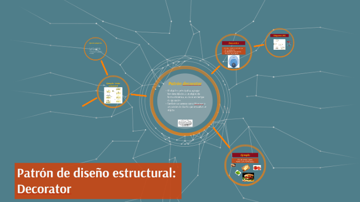 Patrón de diseño: Decorator (decorador) by Jonathan Moreno on Prezi