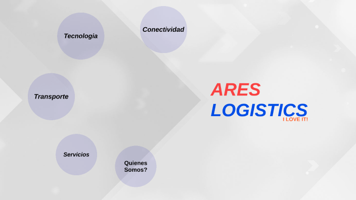 Ares Logistics by Luis Gerardo Garza on Prezi
