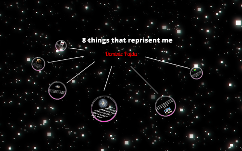 8 things that represent me by Dominic Pajda on Prezi