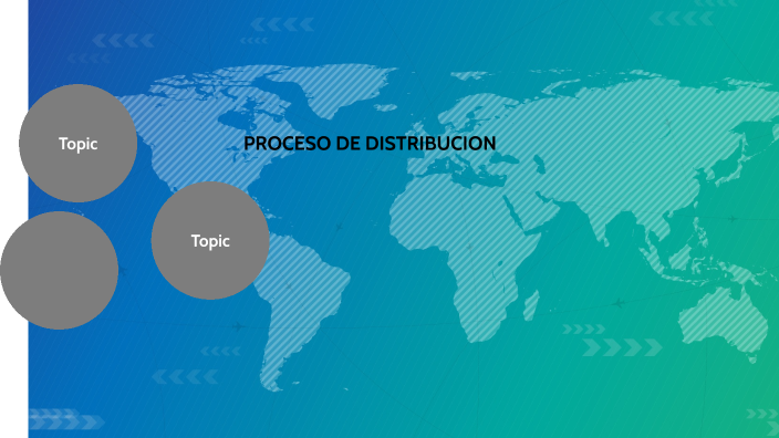 PROCESO DE DISTRIBUCION by Santa Martha Narváez Mendoza on Prezi