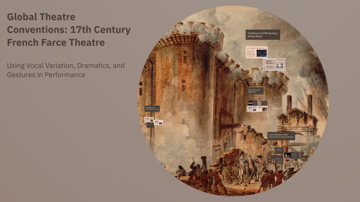 Exploring 17th Century French Farce Theatre by christina wrenn on Prezi