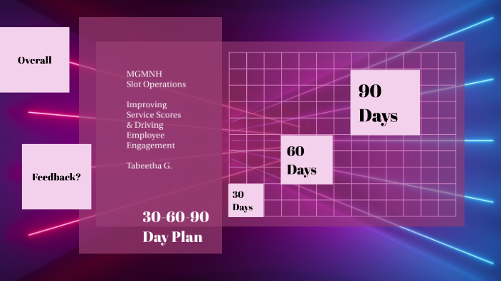 Project T: Service Scores by Tabby Joy on Prezi