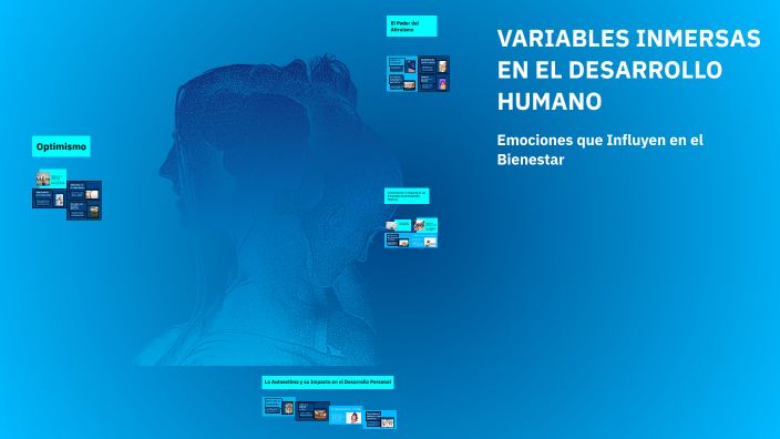 VARIABLES INMERSAS EN EL DESARROLLO HUMANO by Angeline Vega on Prezi